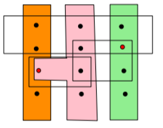 Computational Geometry Project (CSCI 716): The Art Gallery Problem